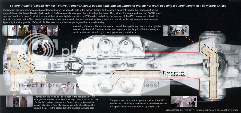 CT - Secrets of the Rebel Blockade Runner Tantive IV unveiled | Page 2 ...
