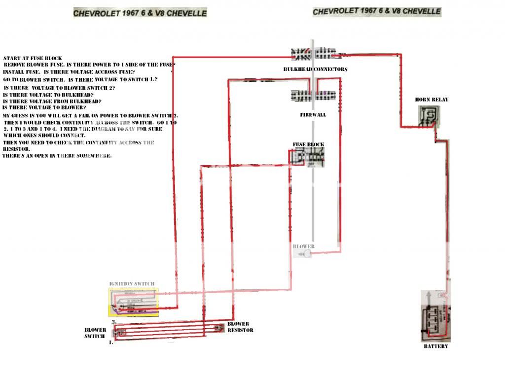 Blower motor | Team Chevelle